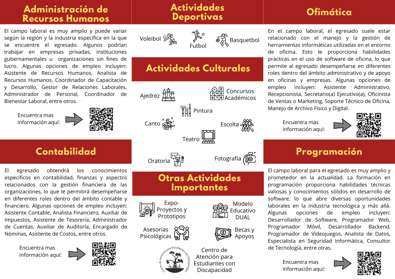 Oferta Educativa – CBTis 227
